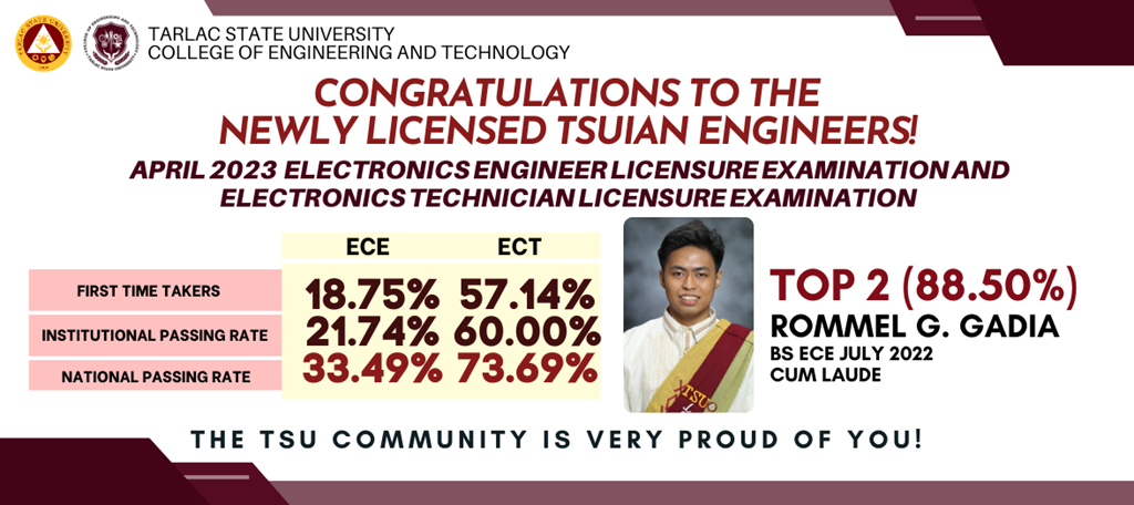 TSU celebrates 1st anniversary of new university charter - Tarlac State ...