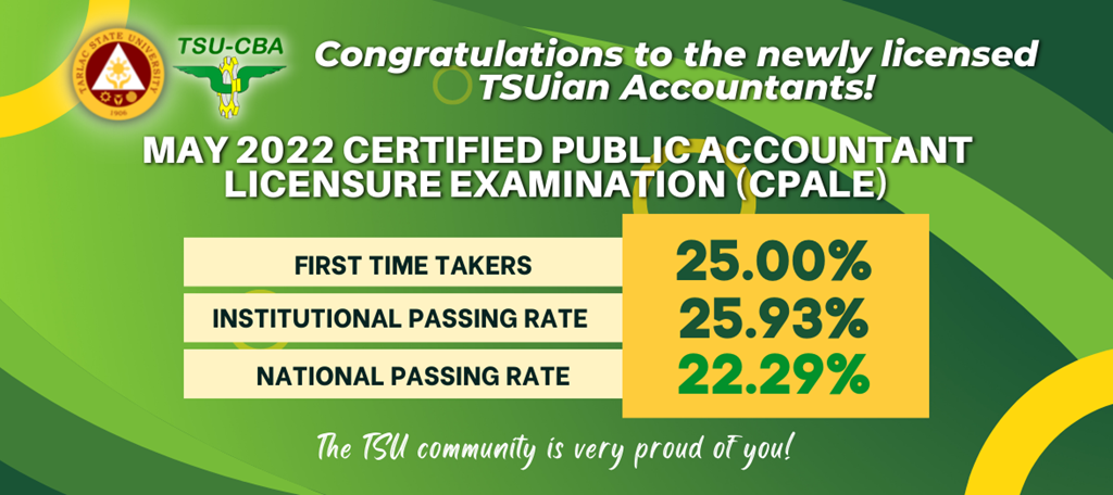 TSU sustains ISO 9001:2015 for another audit cycle - Tarlac State ...